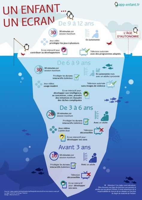 Les écrans - Conseil Parent Bébé
